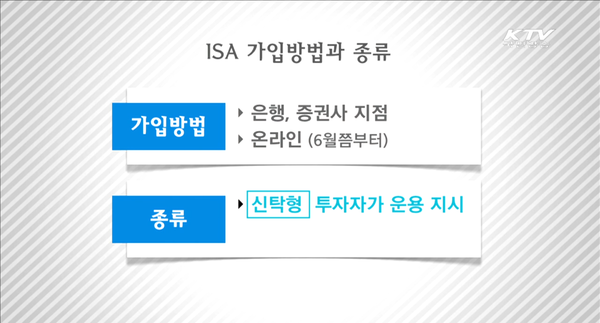 2026 예금이 주식으로 이동한다 “IMA·RIA·ISA 동시 출격”